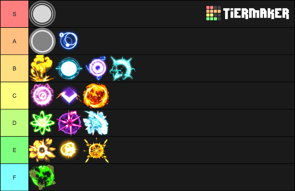 Geometry Dash Death Effects Tier List (Community Rankings) - TierMaker
