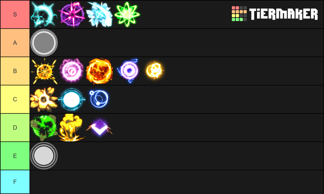 Geometry Dash Death Effects Tier List (Community Rankings) - TierMaker
