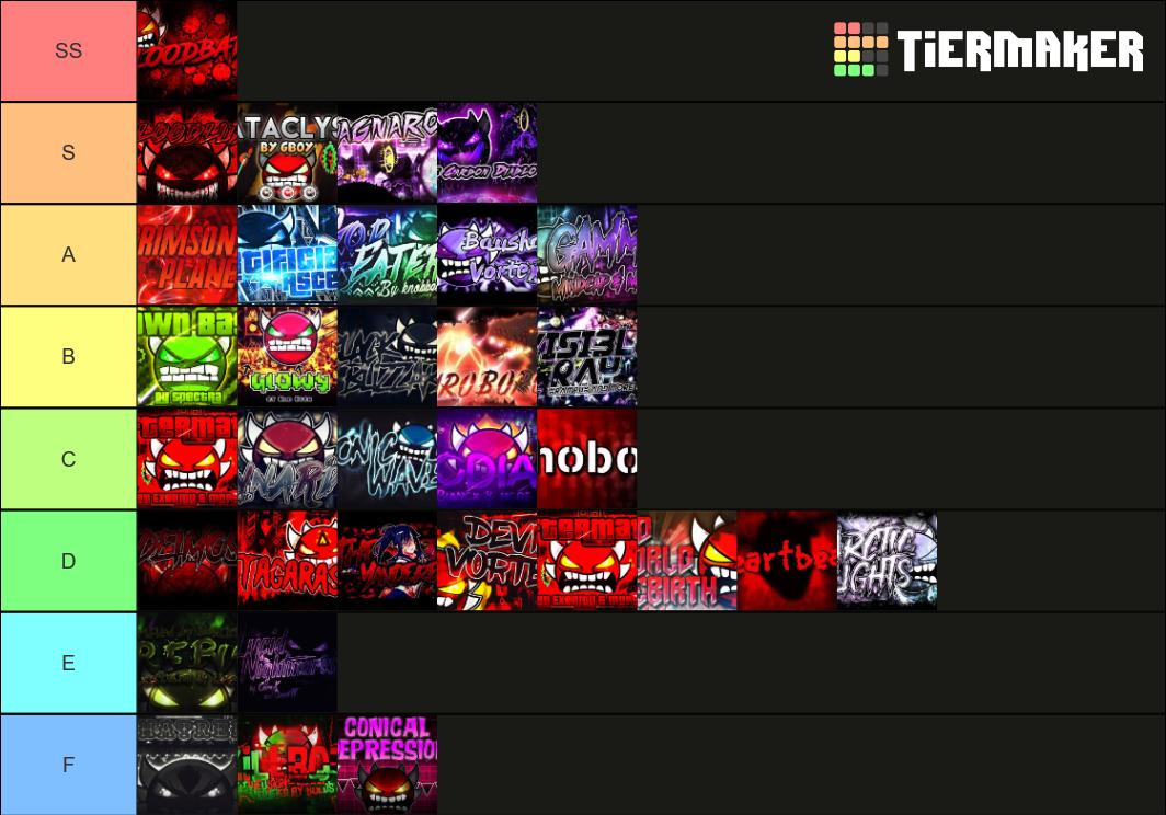 geometry dash demons in a Tier List (Community Rankings) - TierMaker