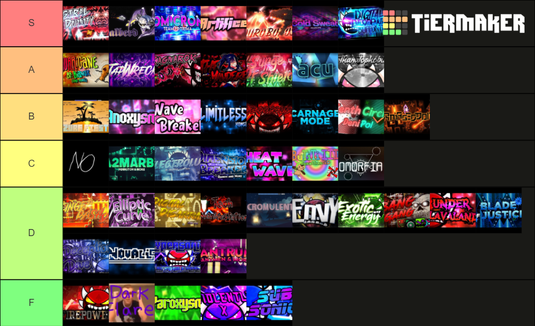 Geometry Dash Epic Extreme Demons Tier List (Community Rankings ...