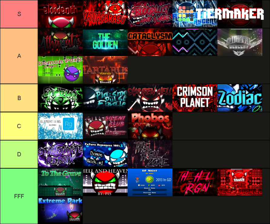 Geometry Dash Every Top 1 Demon Ever Tier List (Community Rankings ...