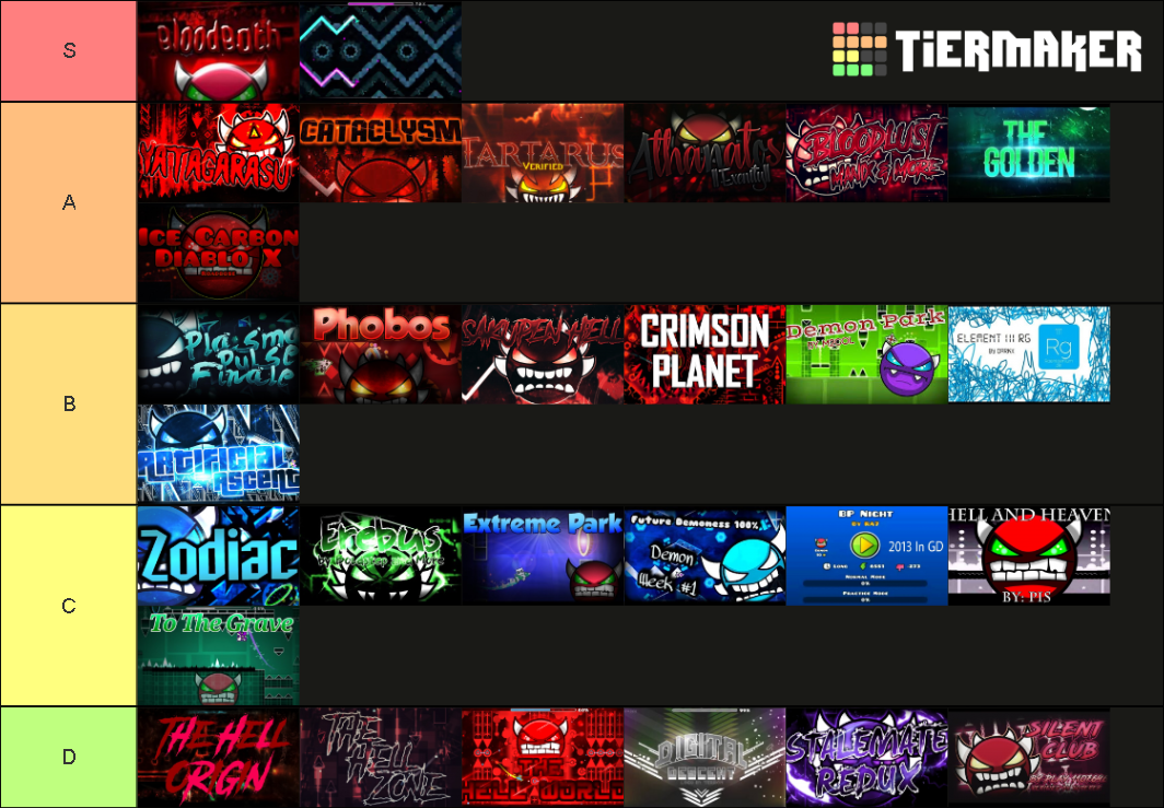 Geometry Dash Every Top 1 Demon Ever Tier List (Community Rankings ...