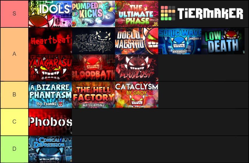 Geometry dash extreme demon tier Tier List (Community Rankings) - TierMaker