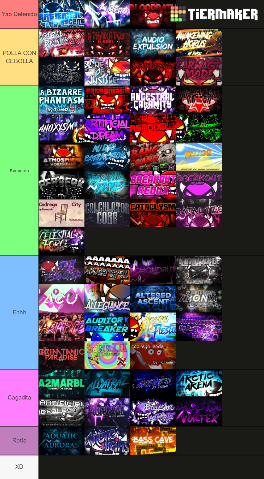 Geometry Dash Extreme Demons Tier List Community Rankings TierMaker Geometry Dash Extreme Demons Tier List Community Rankings TierMaker