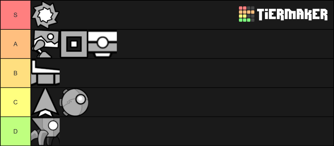 Geometry Dash Gamemode Tier List (Community Rankings) - TierMaker
