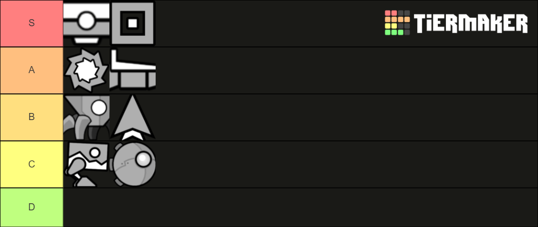 Geometry Dash Gamemode Tier List (Community Rankings) - TierMaker