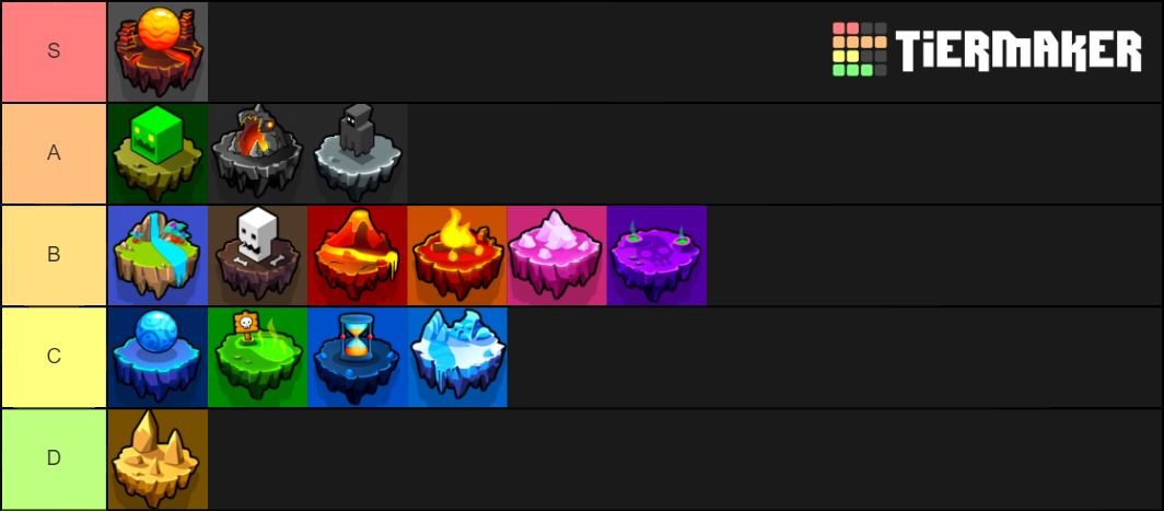 Geometry Dash Gauntlets Tier List (Community Rankings) - TierMaker