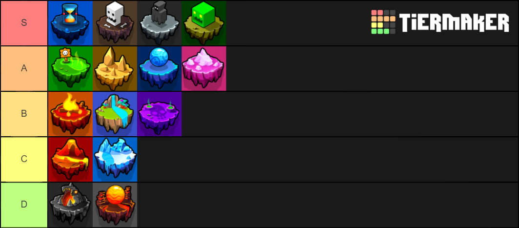 Geometry Dash Gauntlets Tier List (Community Rankings) - TierMaker