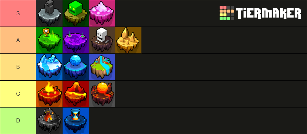Geometry Dash Gauntlets Tier List (Community Rankings) - TierMaker