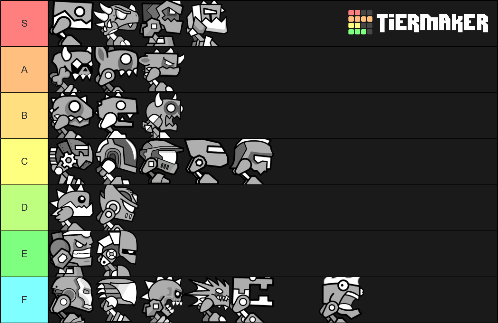 Geometry Dash Icon Kit Tier List (Community Rankings) - TierMaker