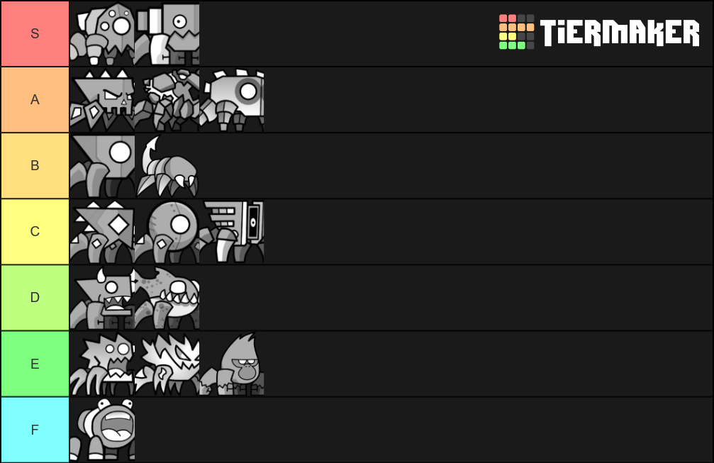 Geometry Dash Icon Kit Tier List (Community Rankings) - TierMaker