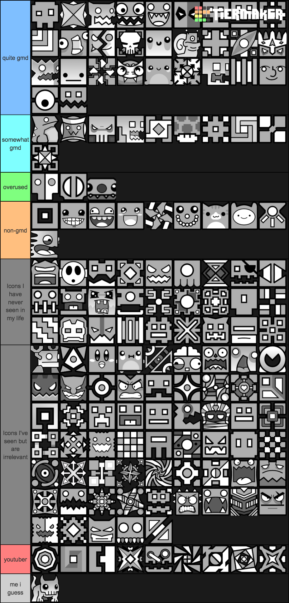 Geometry Dash Icon Kit Tier List (Community Rankings) - TierMaker