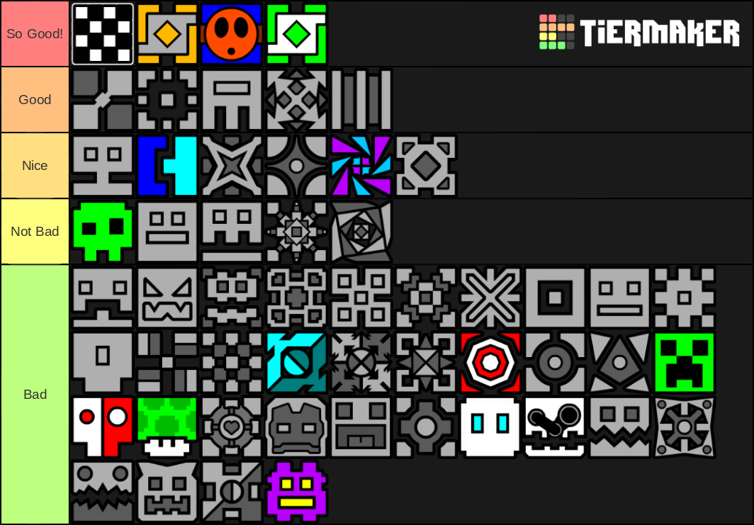 Geometry Dash Icons Tier List (Community Rankings) - TierMaker