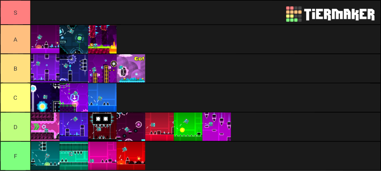 Geometry Dash Levels Tier List (Community Rankings) - TierMaker