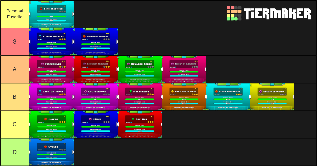 Geometry Dash Levels Tier List (Community Rankings) - TierMaker