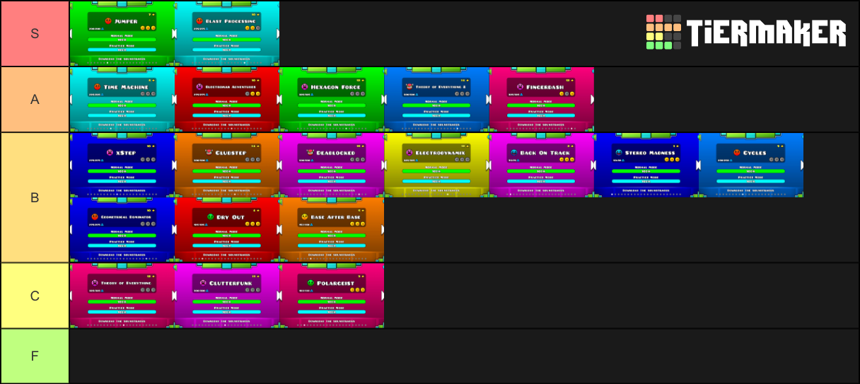 Geometry Dash Levels Tier List (Community Rankings) - TierMaker