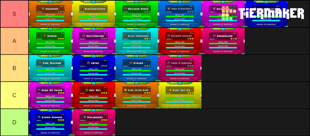 Geometry Dash Levels Tier List (Community Rankings) - TierMaker