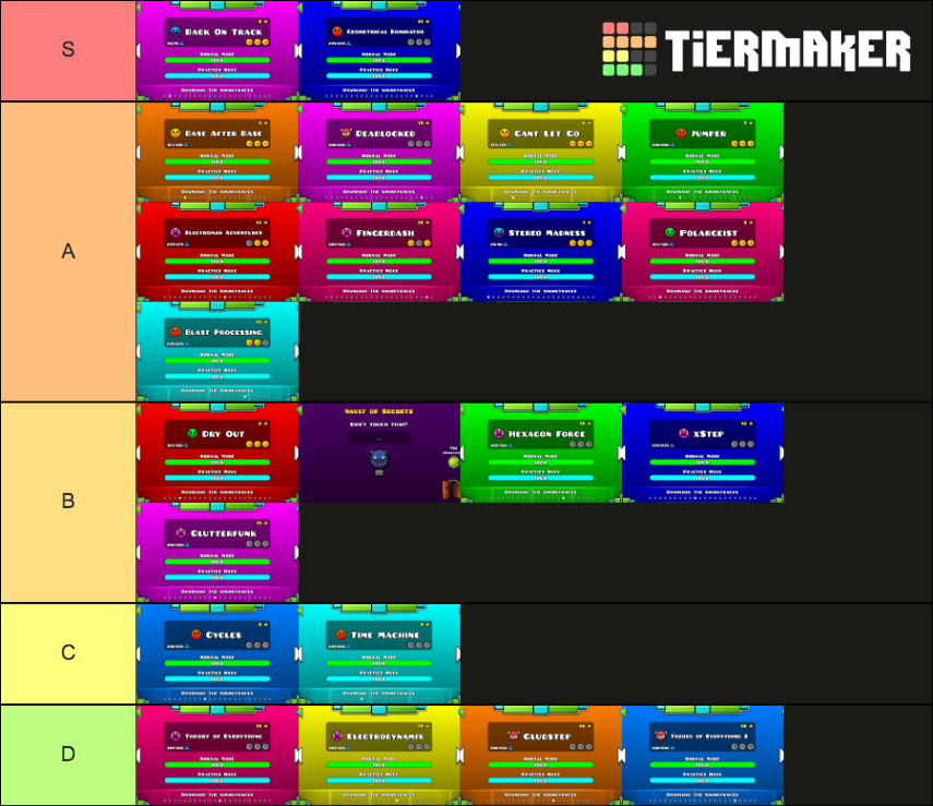 Geometry Dash Levels Tier List (Community Rankings) - TierMaker