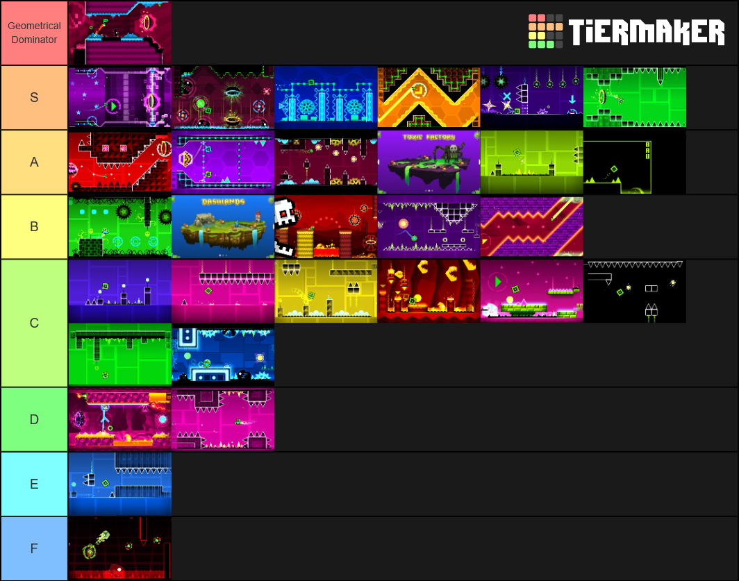 Geometry Dash Levels (Full, Meltdown, World, Subzero) Tier List ...