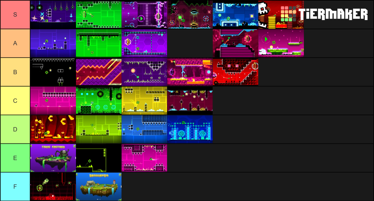 Geometry Dash Levels Full Meltdown World Subzero Tier List