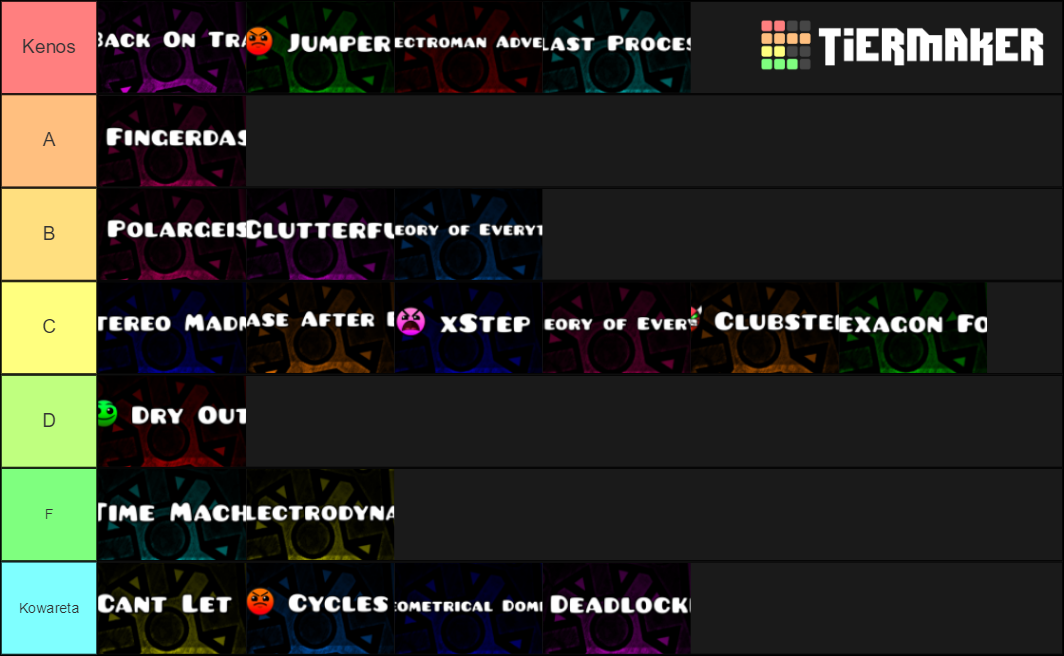 Geometry Dash Main Levels ! Tier List (Community Rankings) - TierMaker