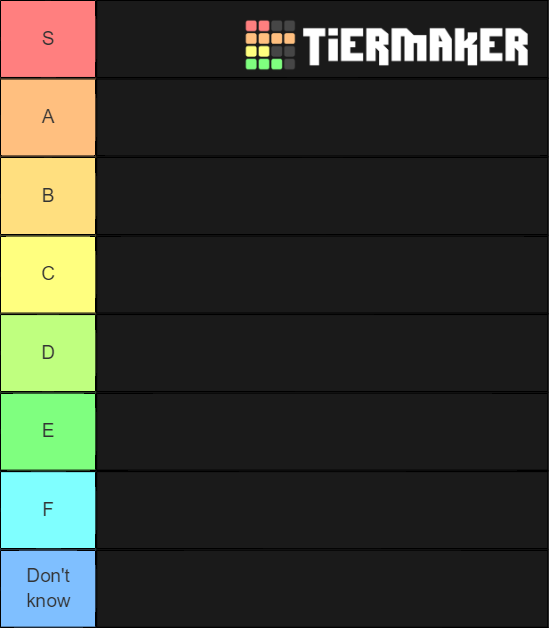 Geometry Dash Moderators Tier List (Community Rankings) - TierMaker