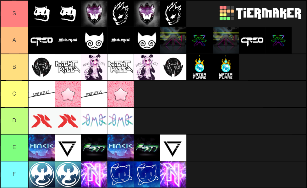 Geometry Dash Music Artist Tier List (Community Rankings) - TierMaker