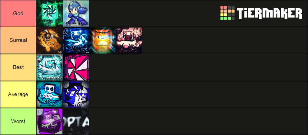 Geometry Dash Players on Argentina Tier List (Community Rankings ...