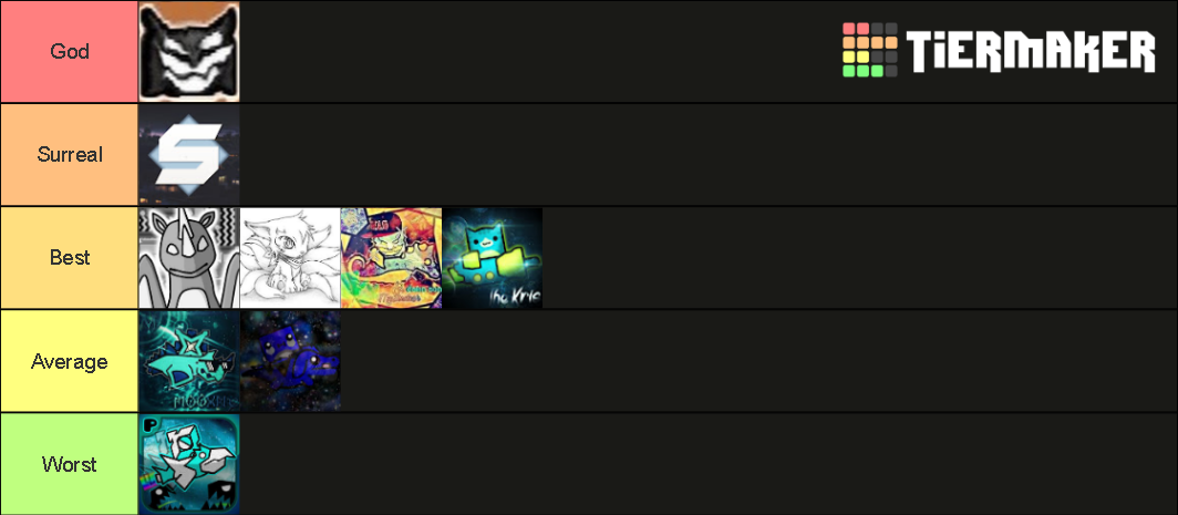 Geometry Dash Players on Chile Tier List (Community Rankings) - TierMaker