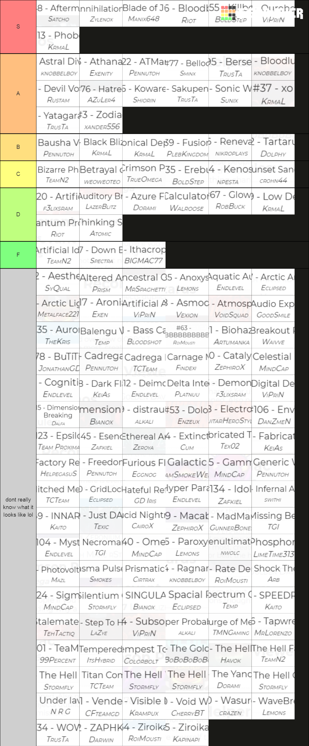 Geometry Dash Top 150 Demons (As of 6/30/20) Tier List (Community ...