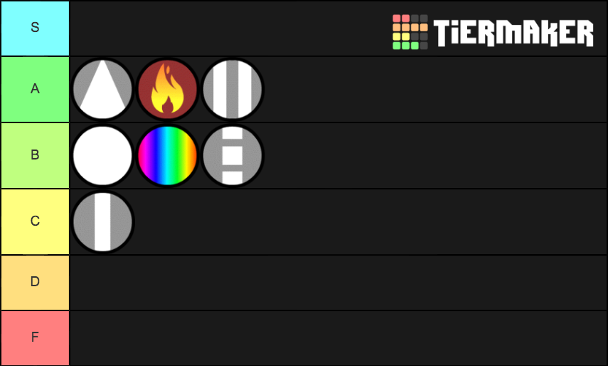 Geometry Dash Trails Tier List (Community Rankings) - TierMaker