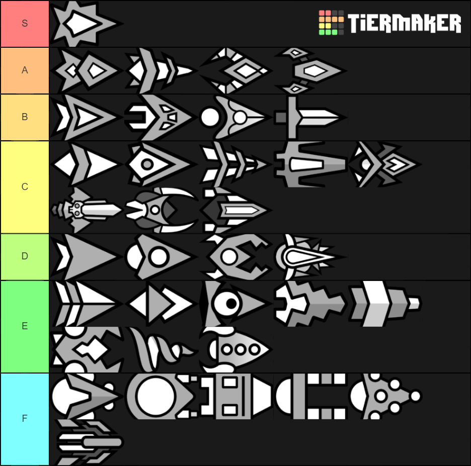 Geometry Dash Waves Tier List (Community Rankings) - TierMaker