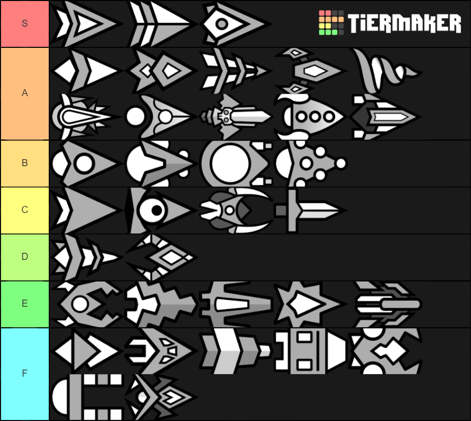 Geometry Dash Waves Tier List (Community Rankings) - TierMaker