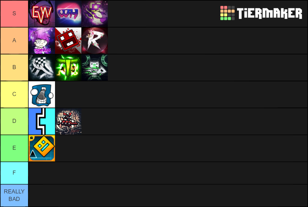 Geometry Dash Youtubers Tier List (Community Rankings) - TierMaker