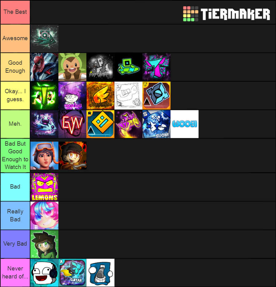 Geometry Dash Youtubers Tier List Community Rankings Tiermaker