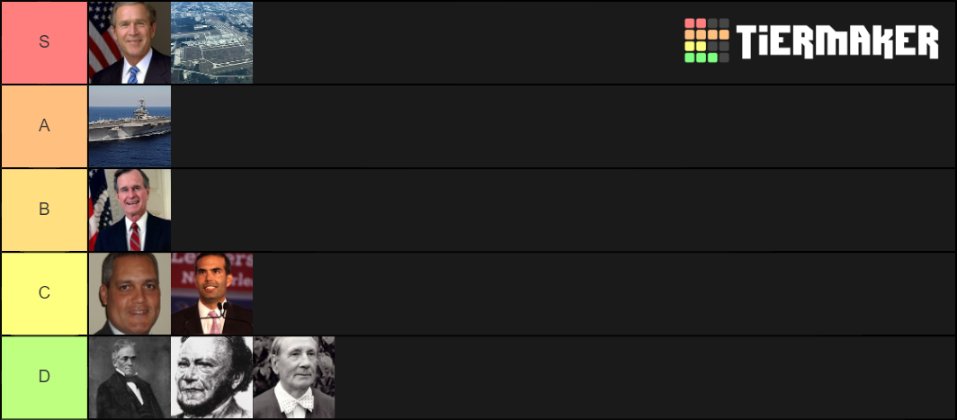 George Bush Tier List (Community Rankings) - TierMaker