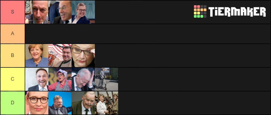 German Politician Tier List (Community Rankings) - TierMaker