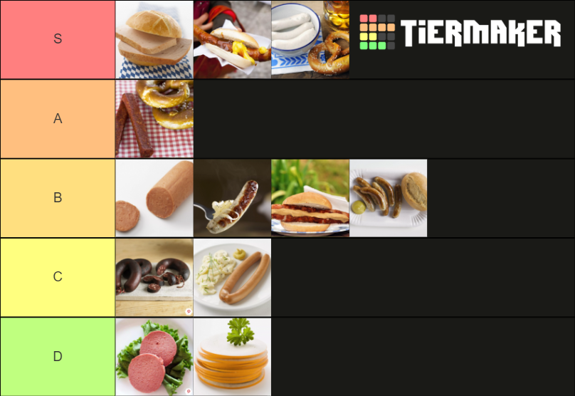 German Sausage Types Tier List (Community Rankings) - TierMaker
