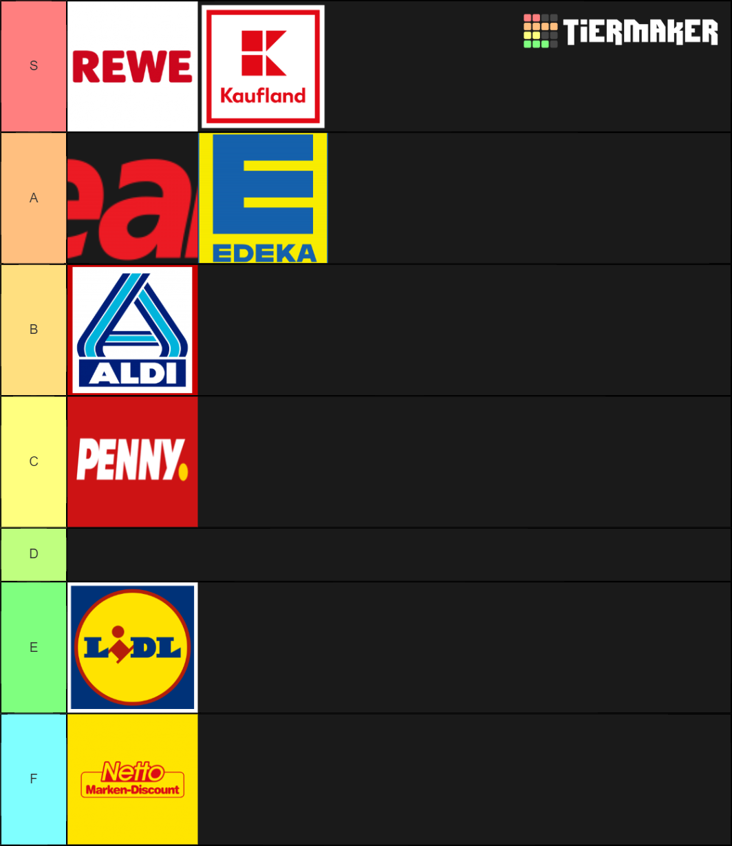 German Supermarkets Tier List (Community Rankings) - TierMaker