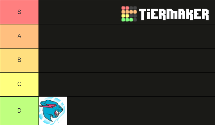 GERMAN YOUTUBER Tier List (Community Rankings) - TierMaker