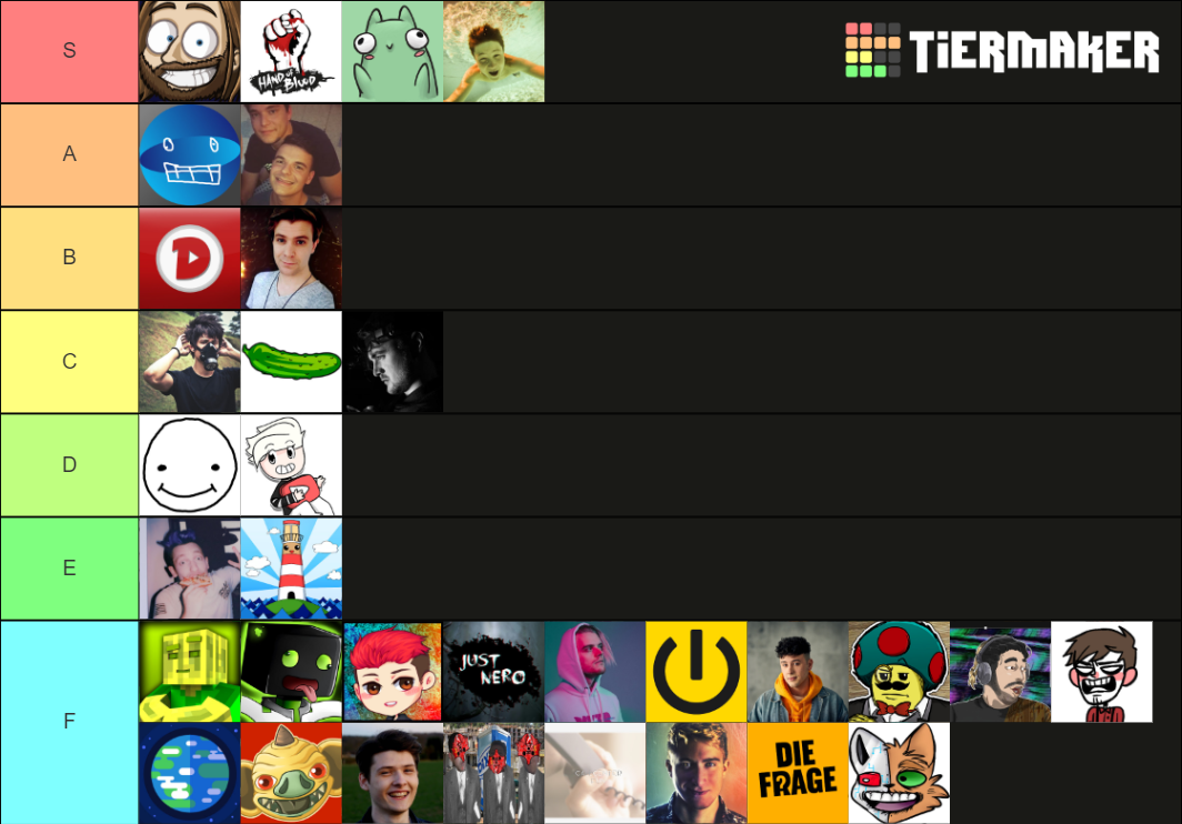 German Youtuber Tier List (Community Rankings) - TierMaker