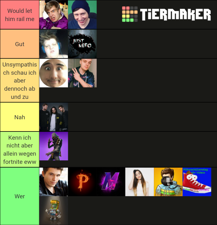 German YouTubers Tier List (Community Rankings) - TierMaker