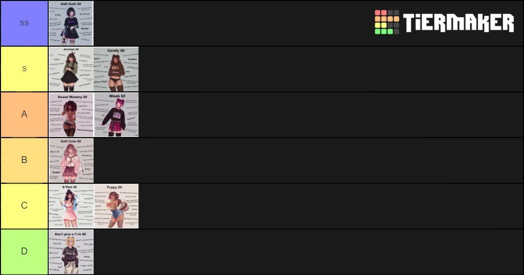 GF type Tier List (Community Rankings) - TierMaker