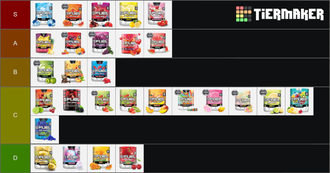 Gfuel Flavorings Tier List (Community Rankings) - TierMaker