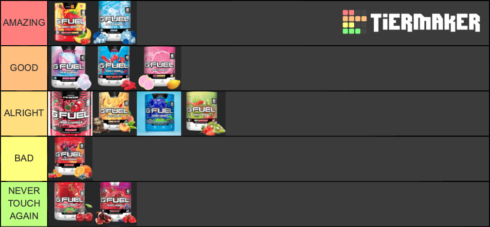 GFUEL FLAVOURS Tier List (Community Rankings) - TierMaker