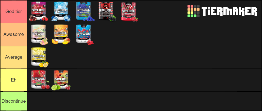 GFUEL TIER LIST Tier List (Community Rankings) - TierMaker