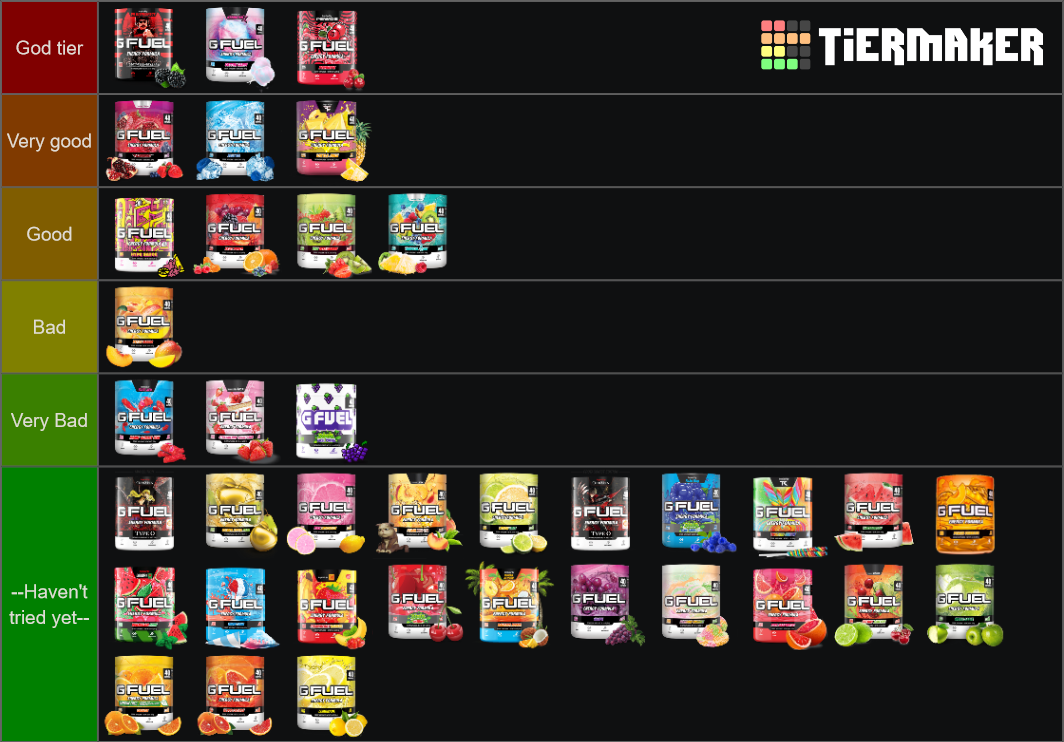 GFUEL TIER LIST Tier List (Community Rankings) - TierMaker