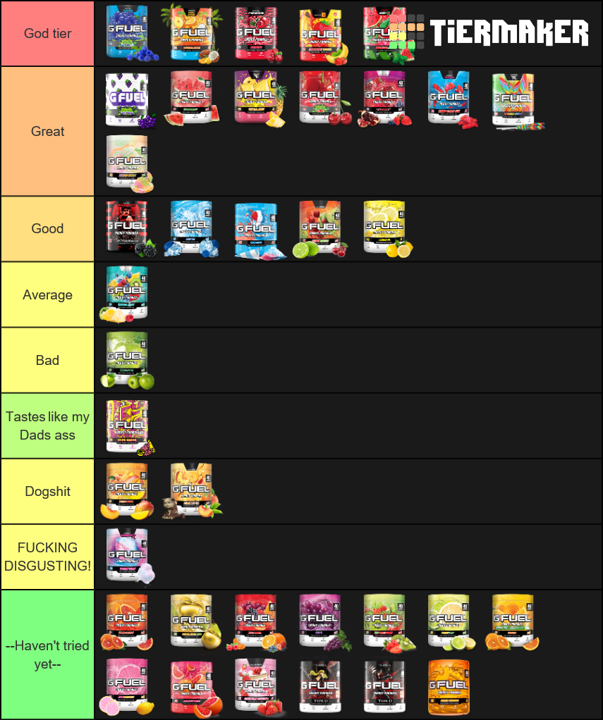 GFUEL TIER LIST Tier List Community Rankings TierMaker gfuel-tier-list-tier-list-community-rankings-tiermaker