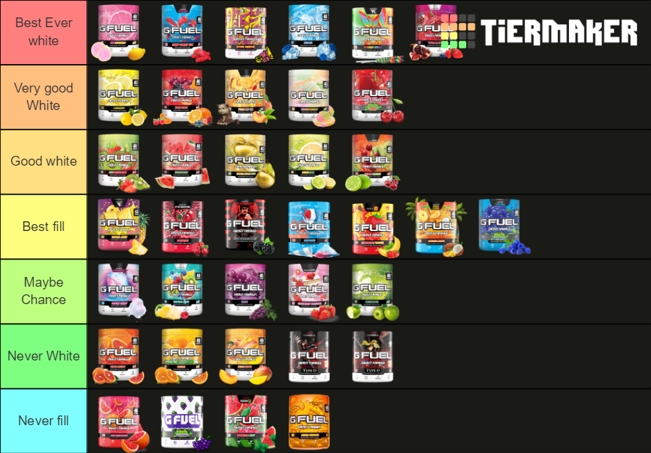 GFUEL TIER LIST Tier List Community Rankings TierMaker gfuel-tier-list-tier-list-community-rankings-tiermaker