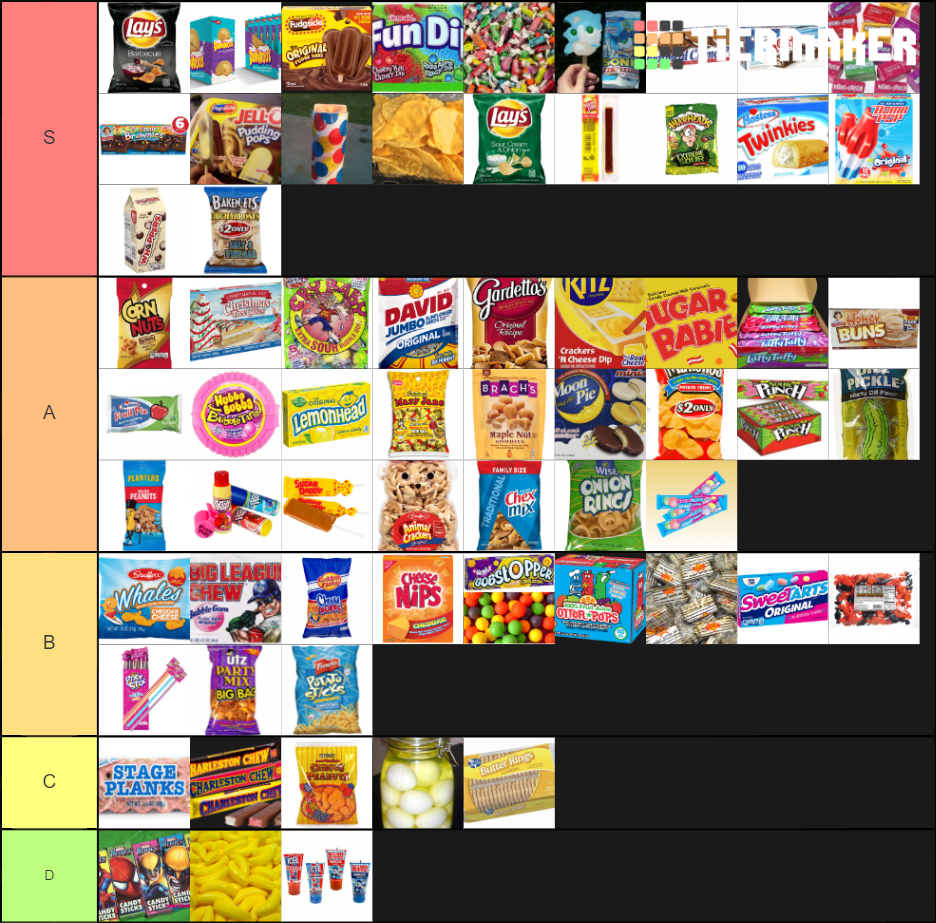 Ghetto Snacks Tier List (Community Rankings) - TierMaker